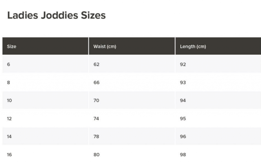 Ladies jodhpurs - size chart